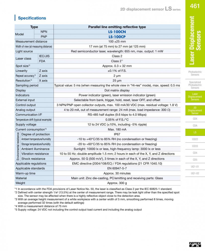 LS Series technical document page 8
