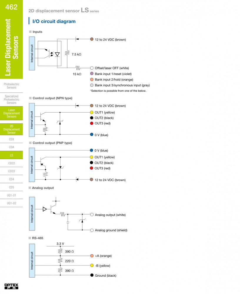 LS Series technical document page 9