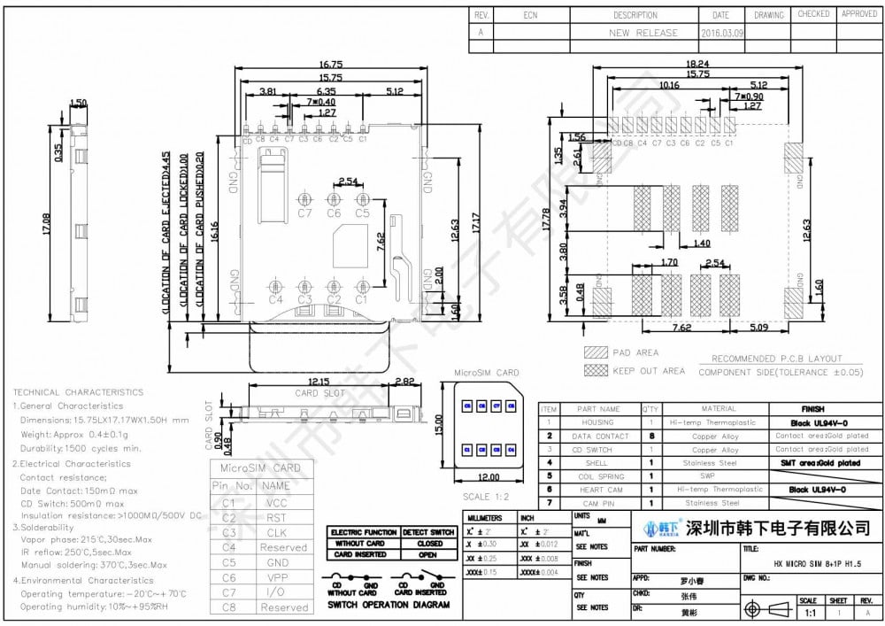 HX MICRO SIM 8+1P H1.5 specification page 1