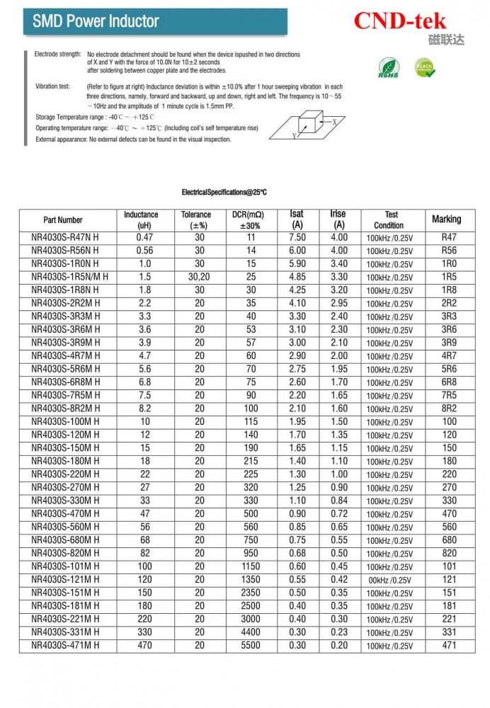 CND-tek NR4030S series datasheet page 1