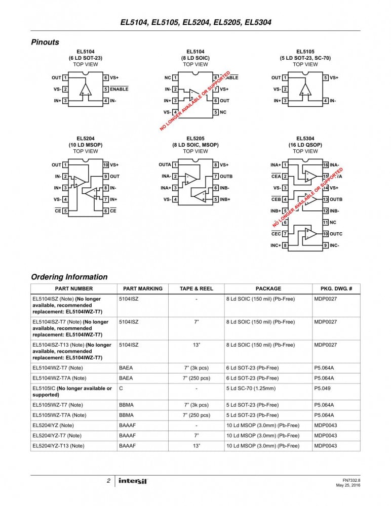EL5304IUZ datasheet page 2