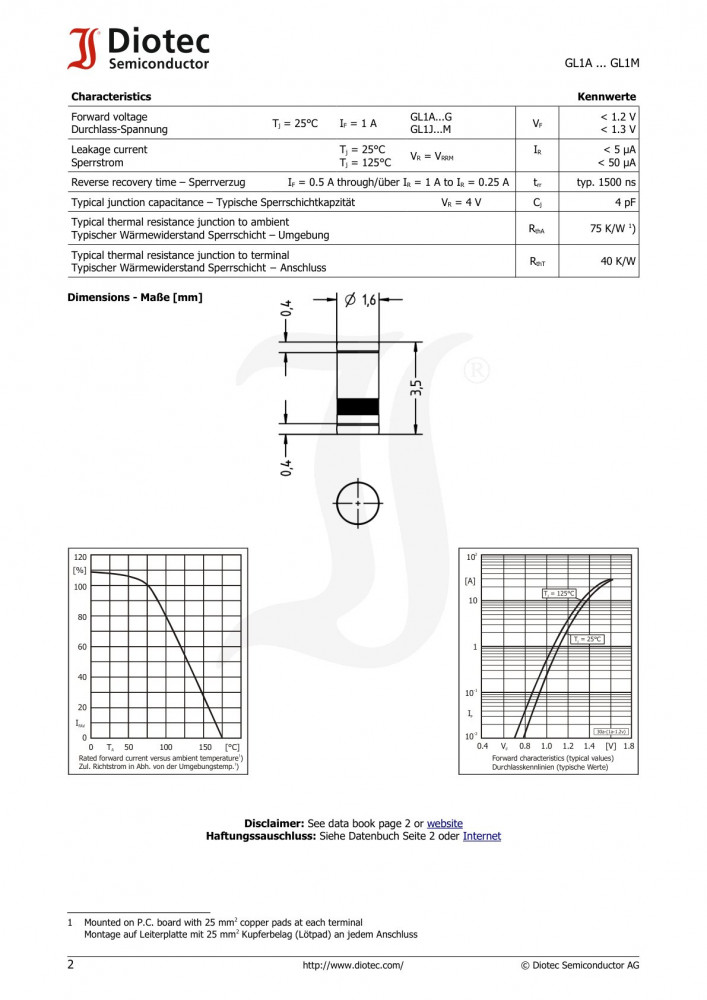 DIOTEC GL1 series datasheet page 2