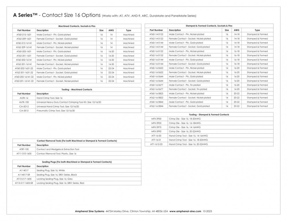 Amphenol AHD16-9-96S technical drawing page 2