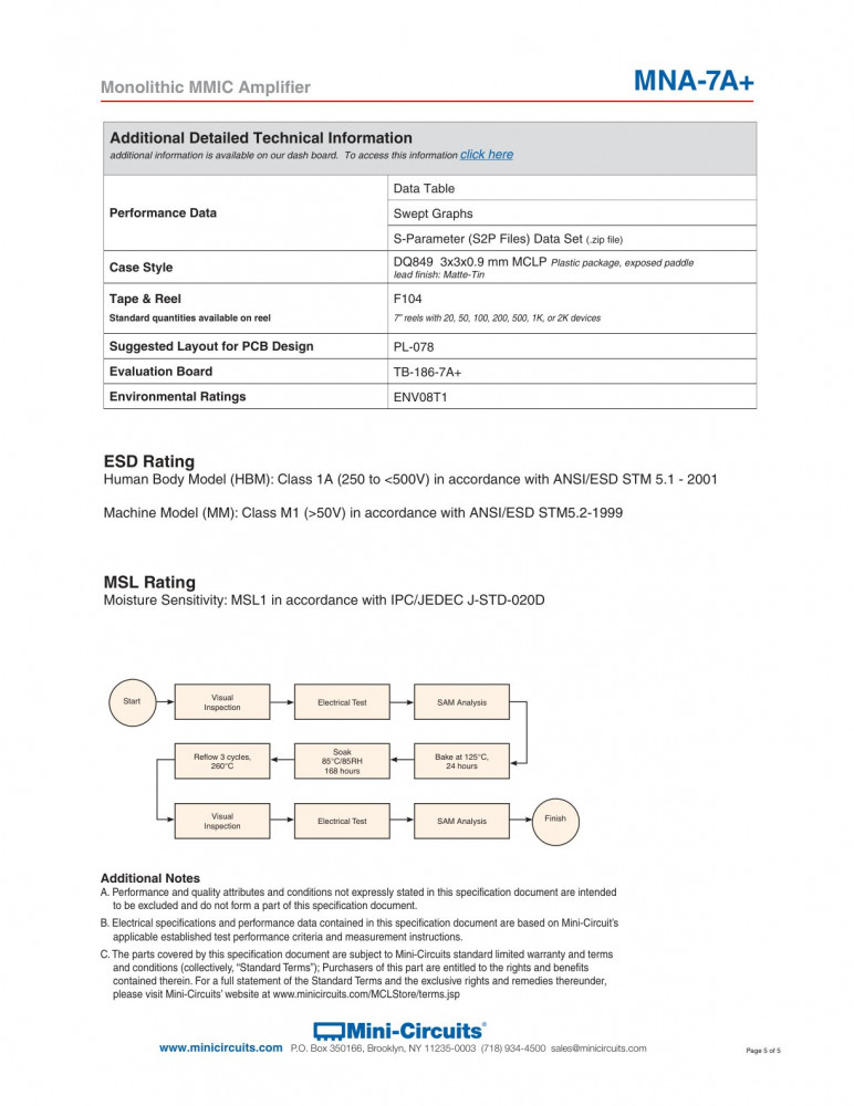 MNA-7A+ datasheet page 5