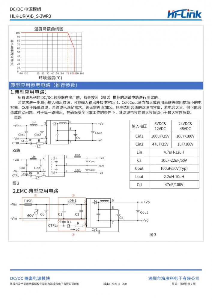URB2412S-3WR3 datasheet page 4