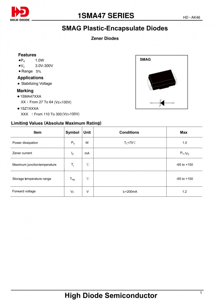 High Diode 1SMA4752A datasheet page 1