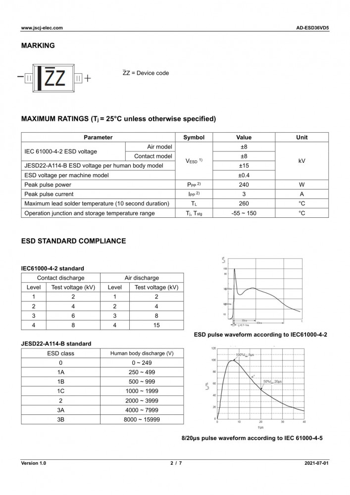 AD-ESD36VD5 datasheet page 2