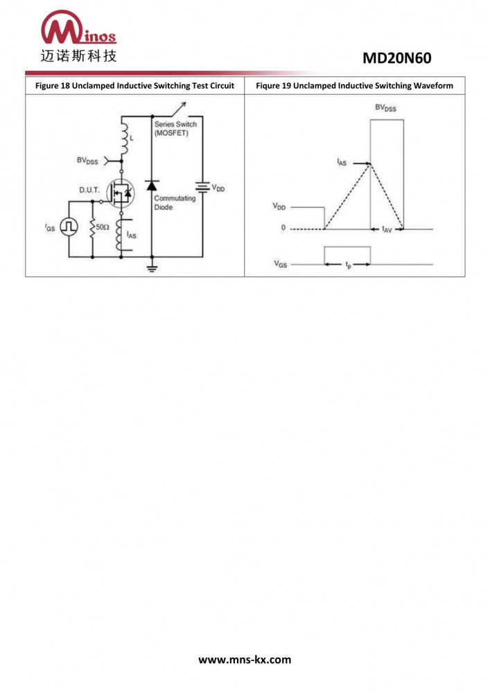 MD20N60 datasheet page 10