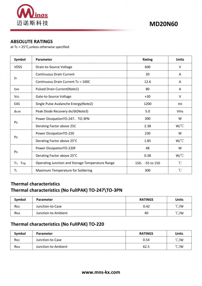 MD20N60 datasheet page 2