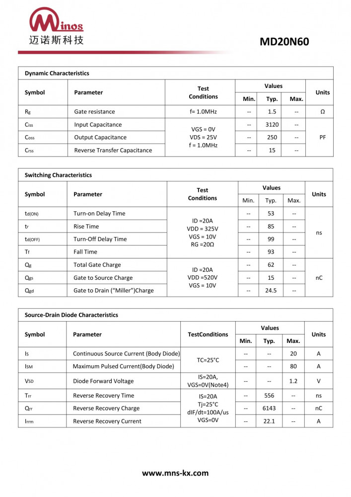 MD20N60 datasheet page 4