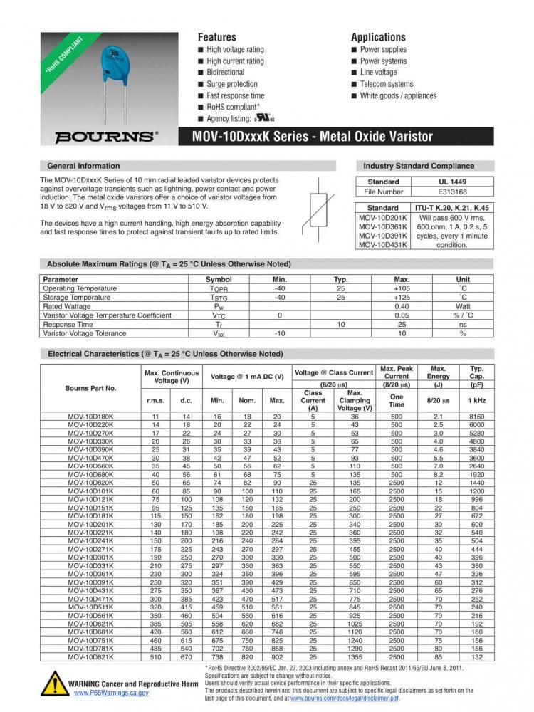 BOURNS MOV-10D121K datasheet page 1
