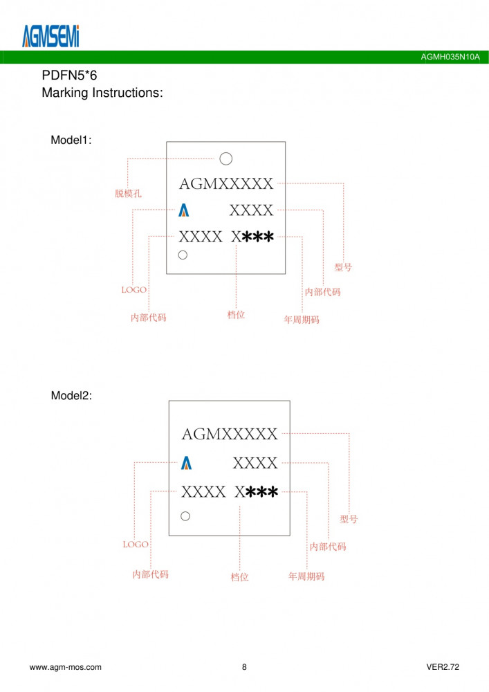 AGMH035N10A datasheet page 8