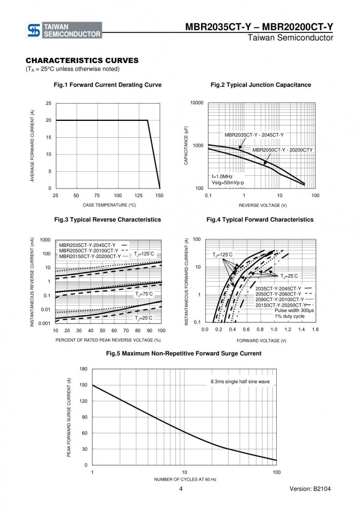MBR2050CT-Y datasheet page 4