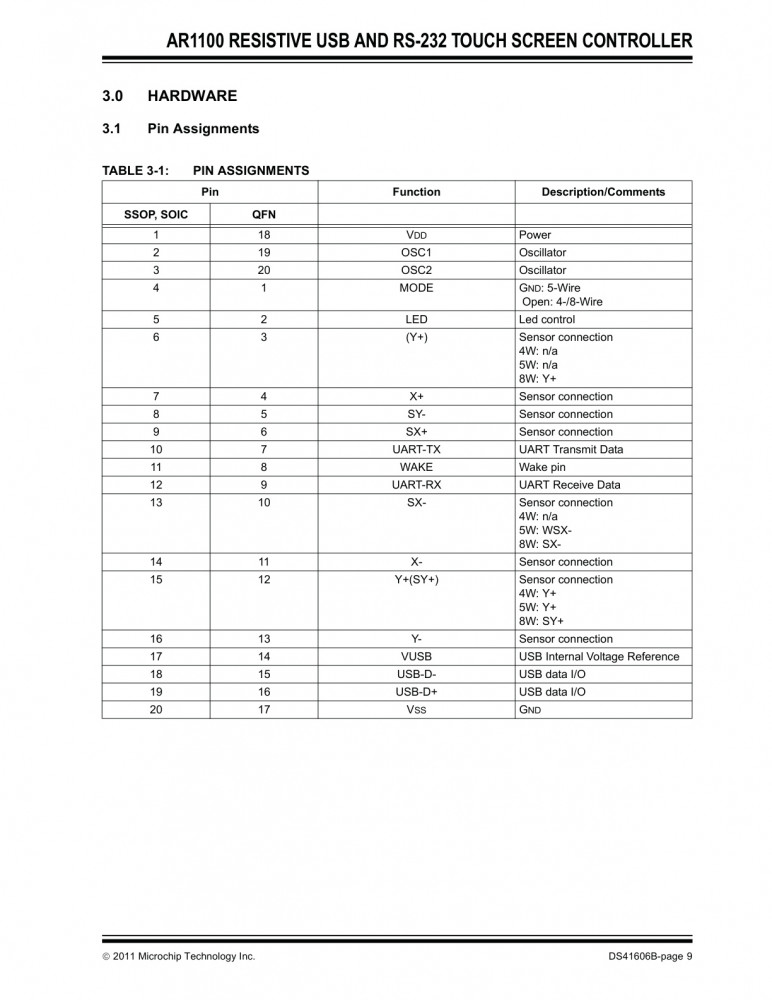 AR1100 datasheet page 9