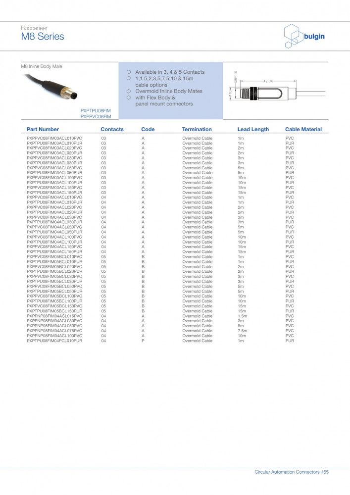 Bulgin M8 technical document page 8