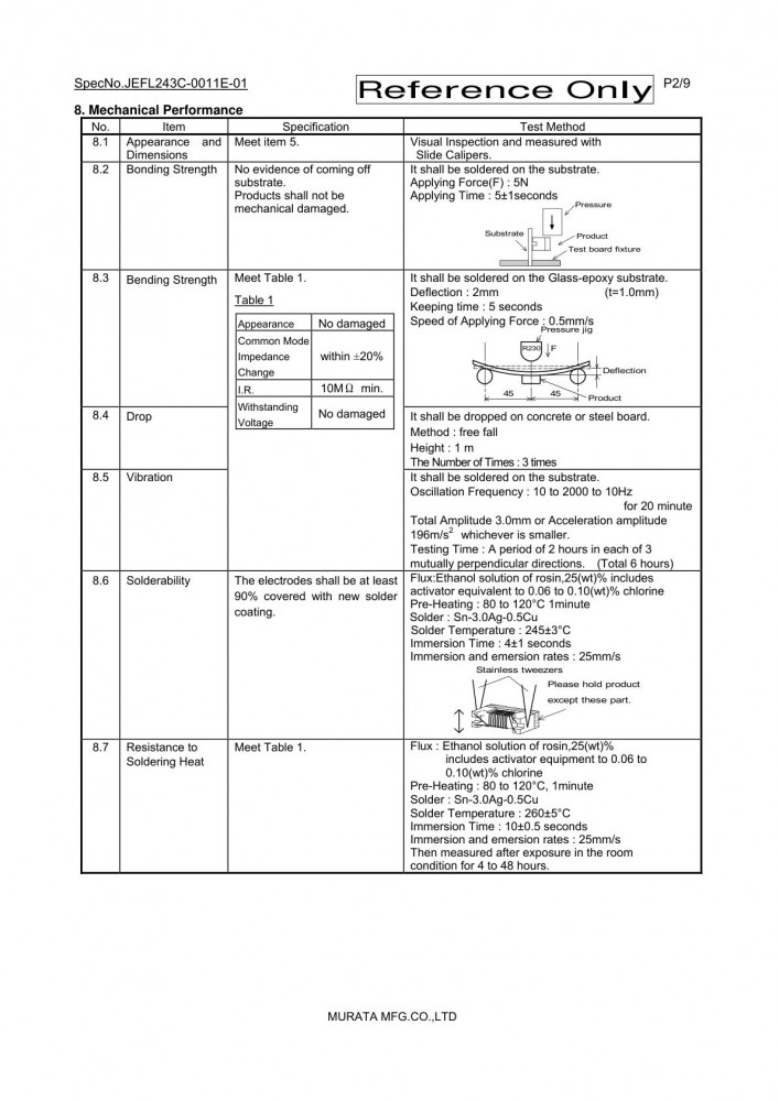 DLW21SR670HQ2L specification page 2