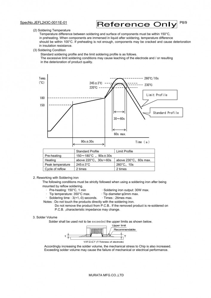 DLW21SR670HQ2L specification page 8