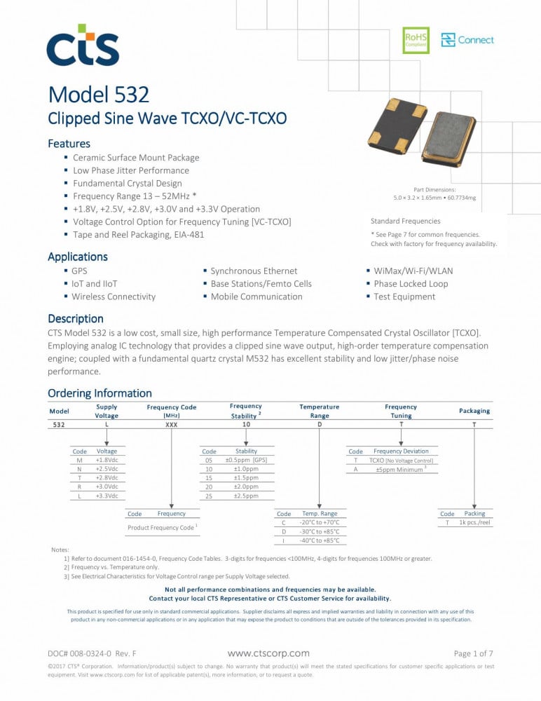 CTS Model 532 datasheet page 1