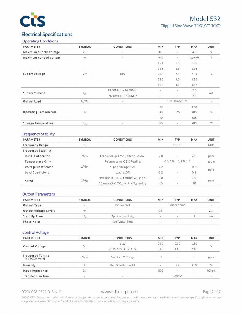 CTS Model 532 datasheet page 2