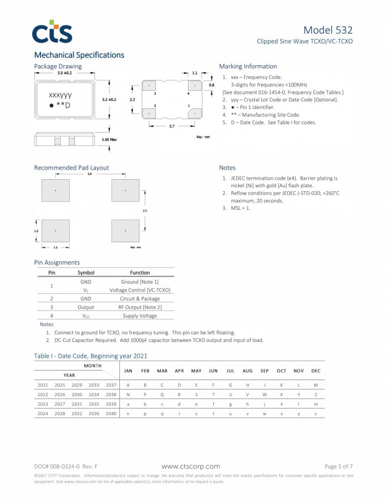 CTS Model 532 datasheet page 5