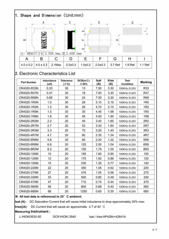 CR4020-2R2M datasheet page 3