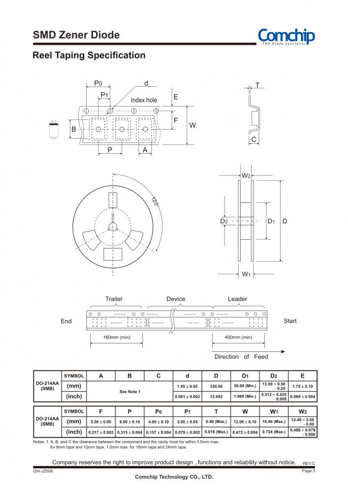 CZRB5370B-HF datasheet page 5