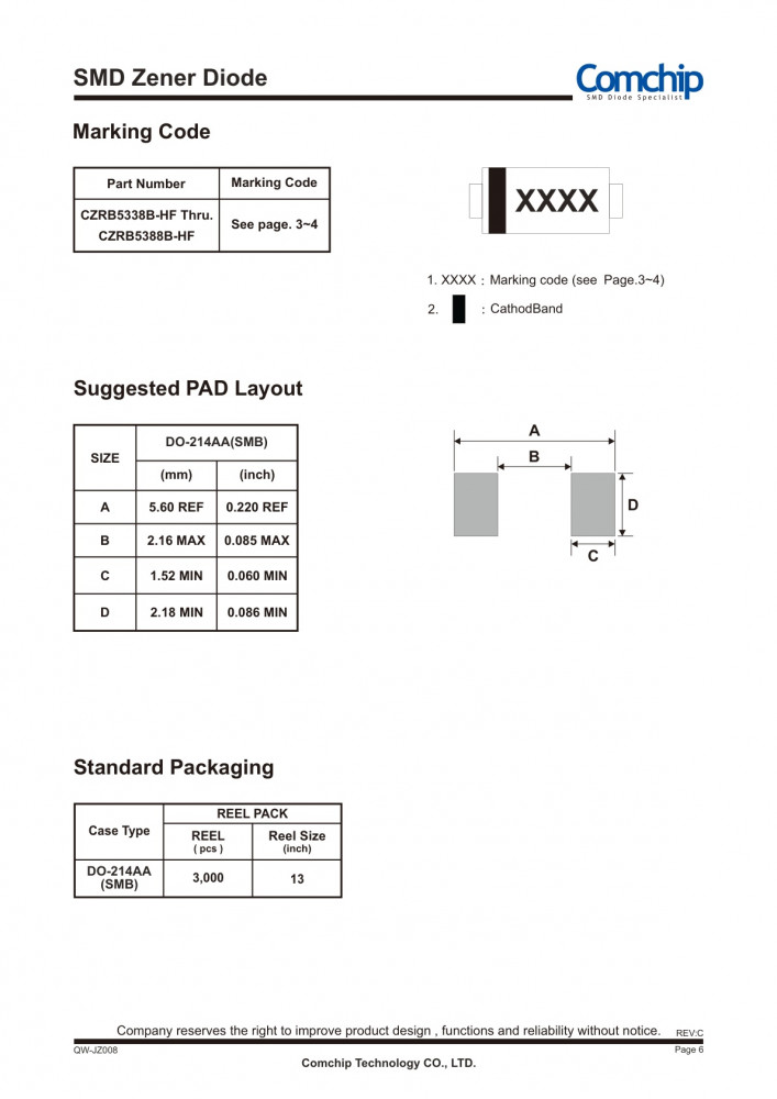 CZRB5370B-HF datasheet page 6