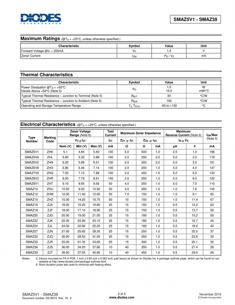 SMAZ7V5-13-F document page 2