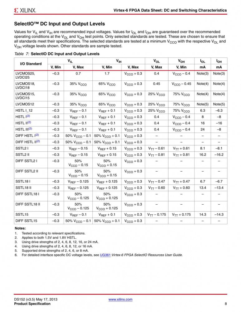 Virtex-6 electrical characteristics datasheet page 8