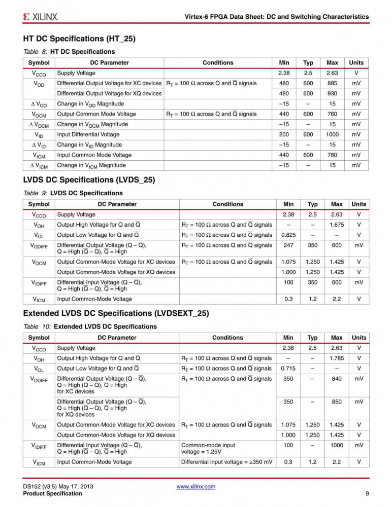 Virtex-6 electrical characteristics datasheet page 9