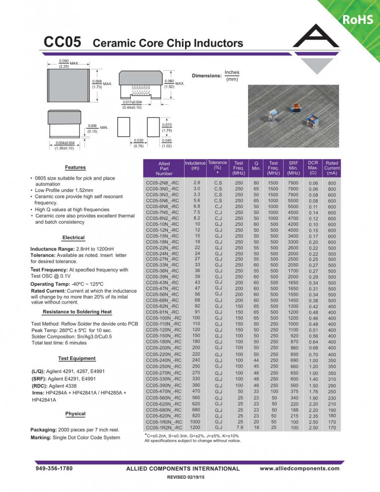 CC05 ceramic chip inductor datasheet page