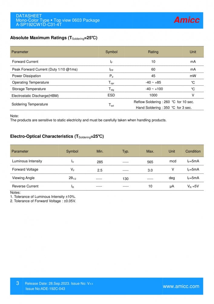 A-SP192CW1D-C31-4T datasheet page 3