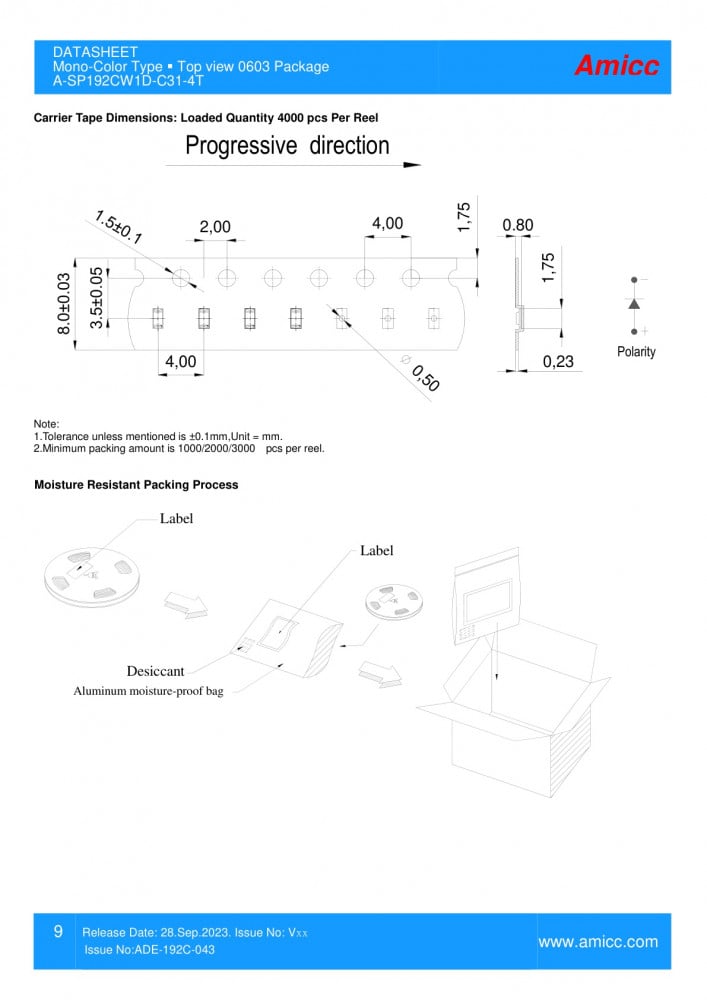A-SP192CW1D-C31-4T datasheet page 9