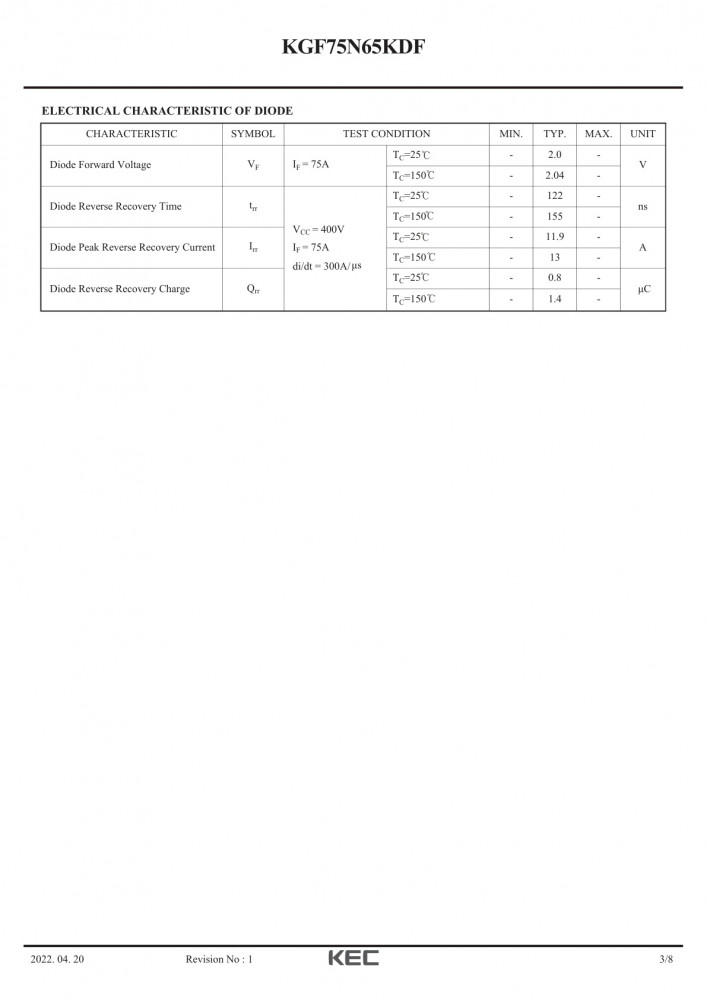 KGF75N65KDF-U/H datasheet page 3