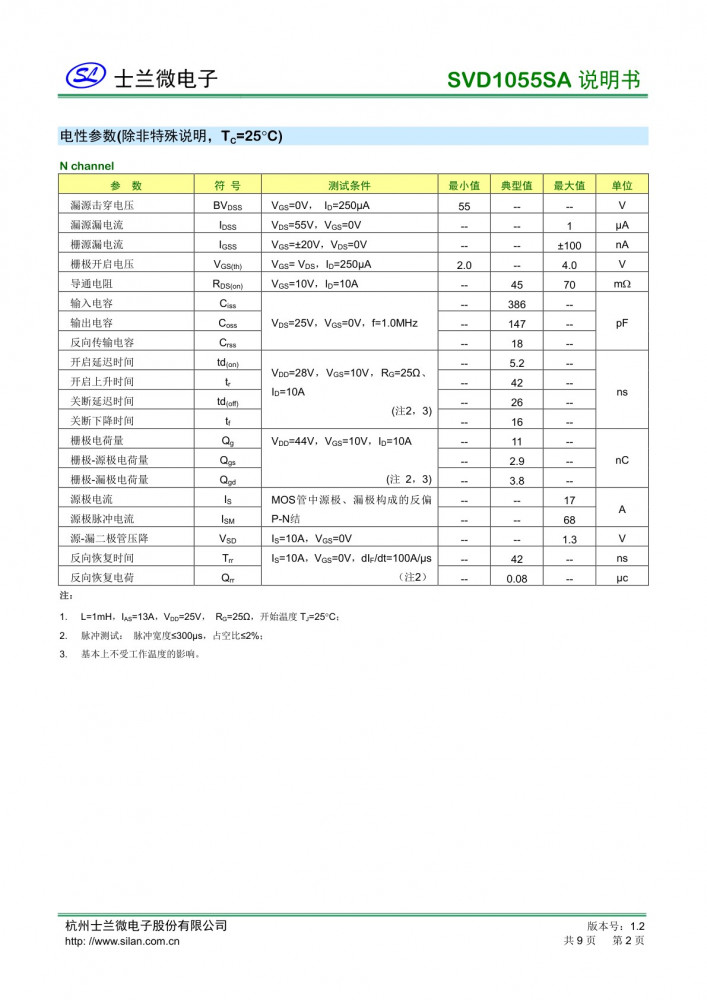 SVD1055SA datasheet page 2