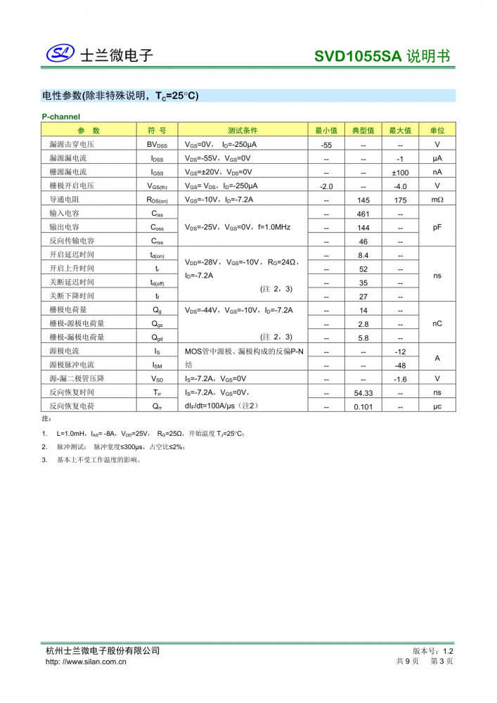 SVD1055SA datasheet page 3