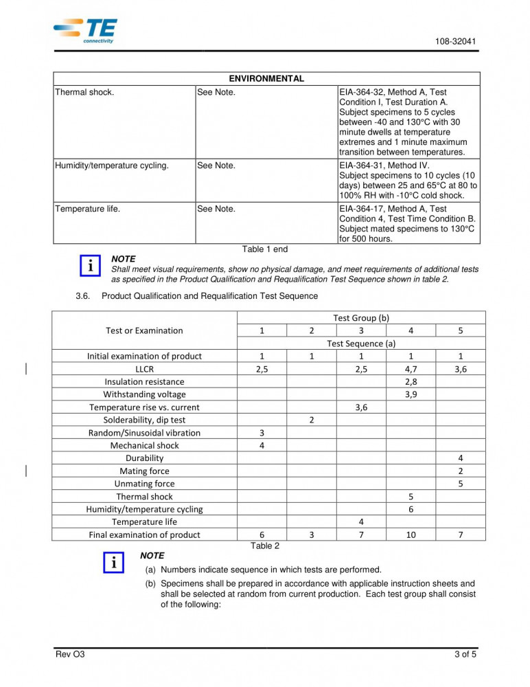 2213188-1 technical document page 3