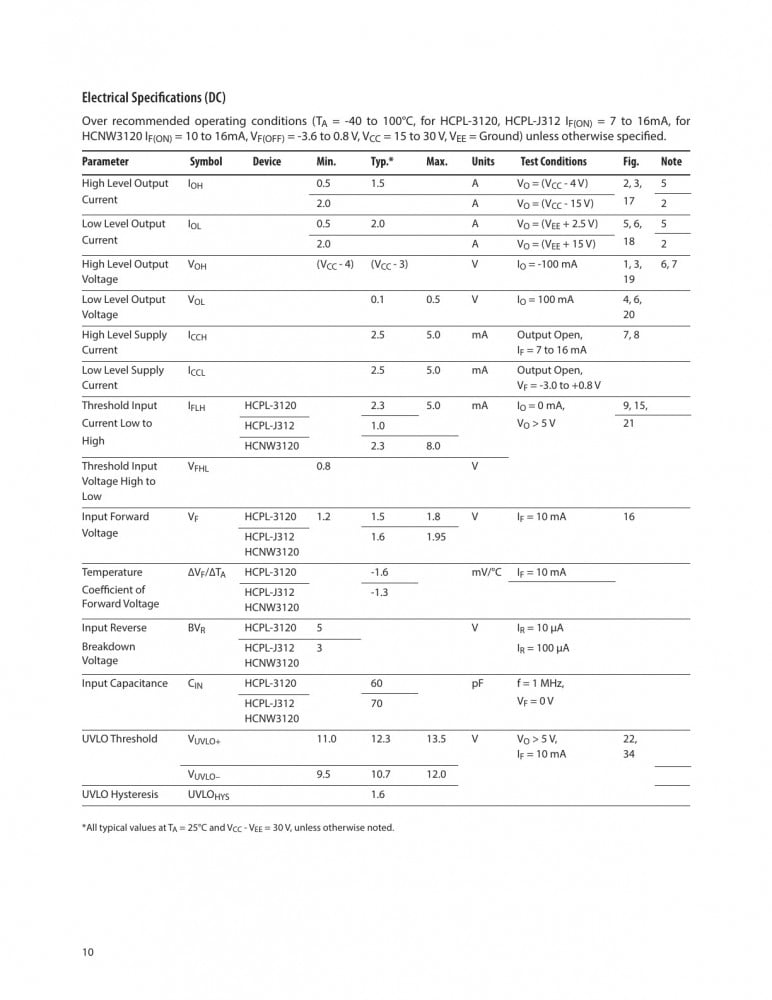 HCPL-3120 datasheet page 10