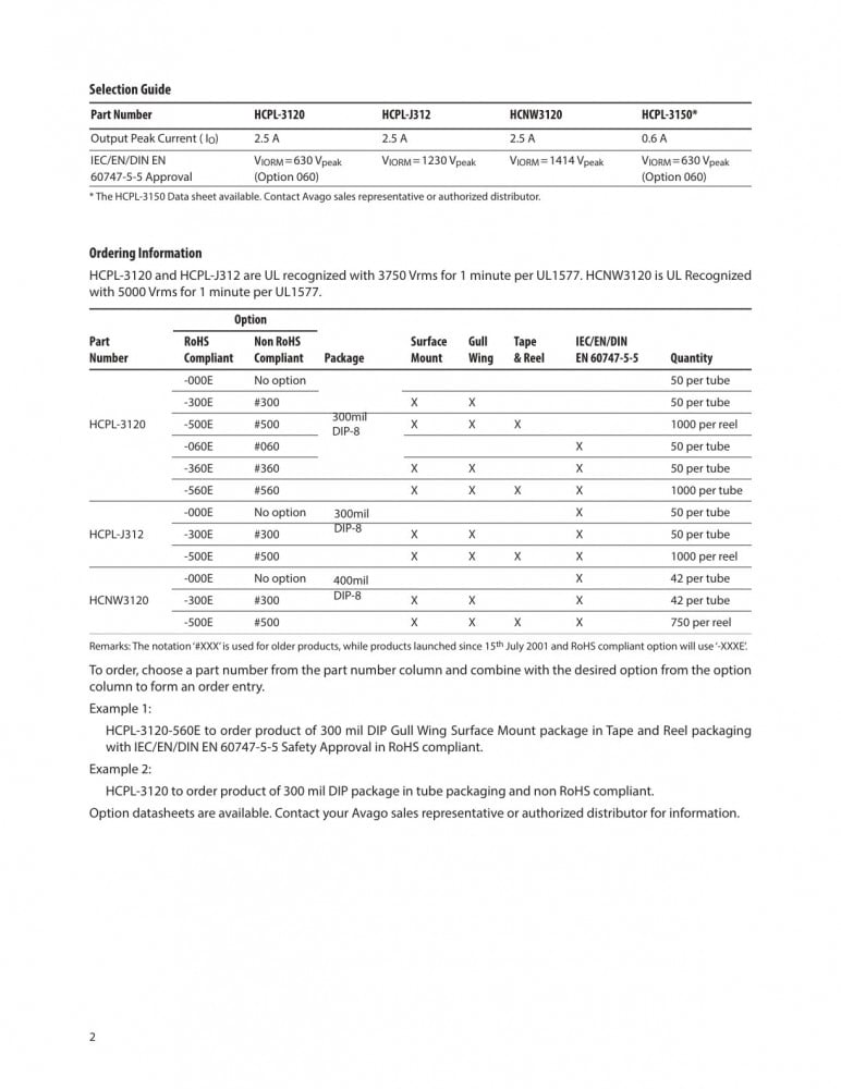 HCPL-3120 datasheet page 2