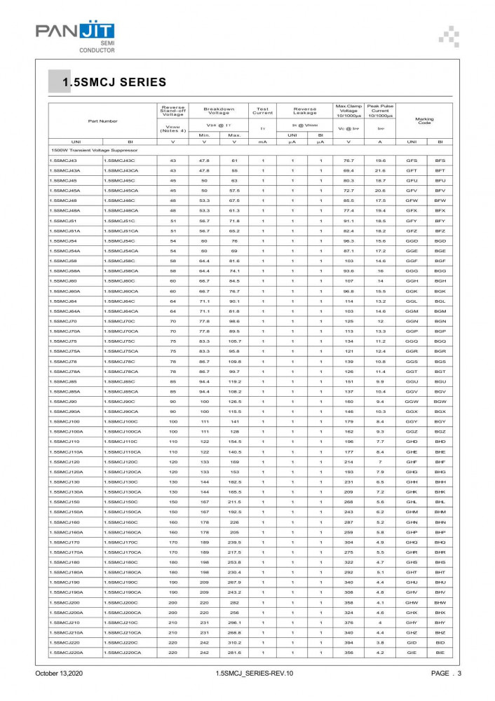 PANJIT 1.5SMCJ series datasheet page 3