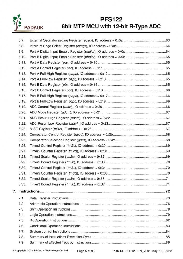 PFS122 datasheet page 5