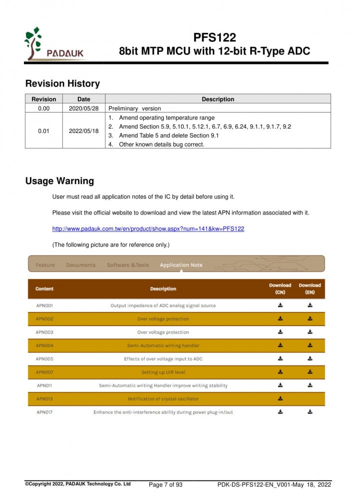 PFS122 datasheet page 7