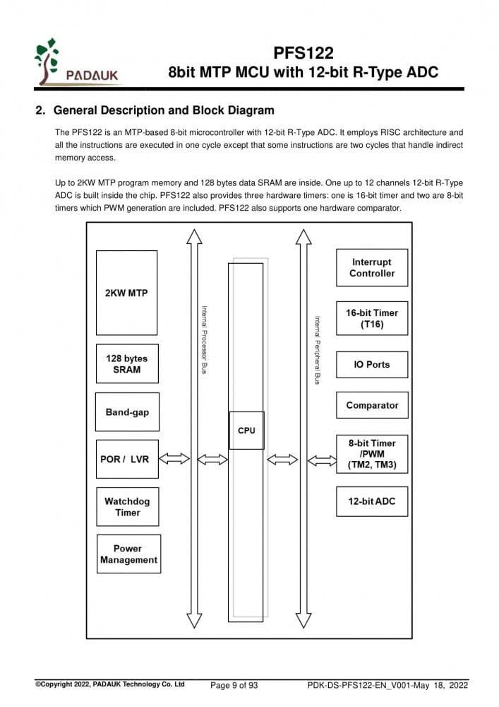 PFS122 datasheet page 9