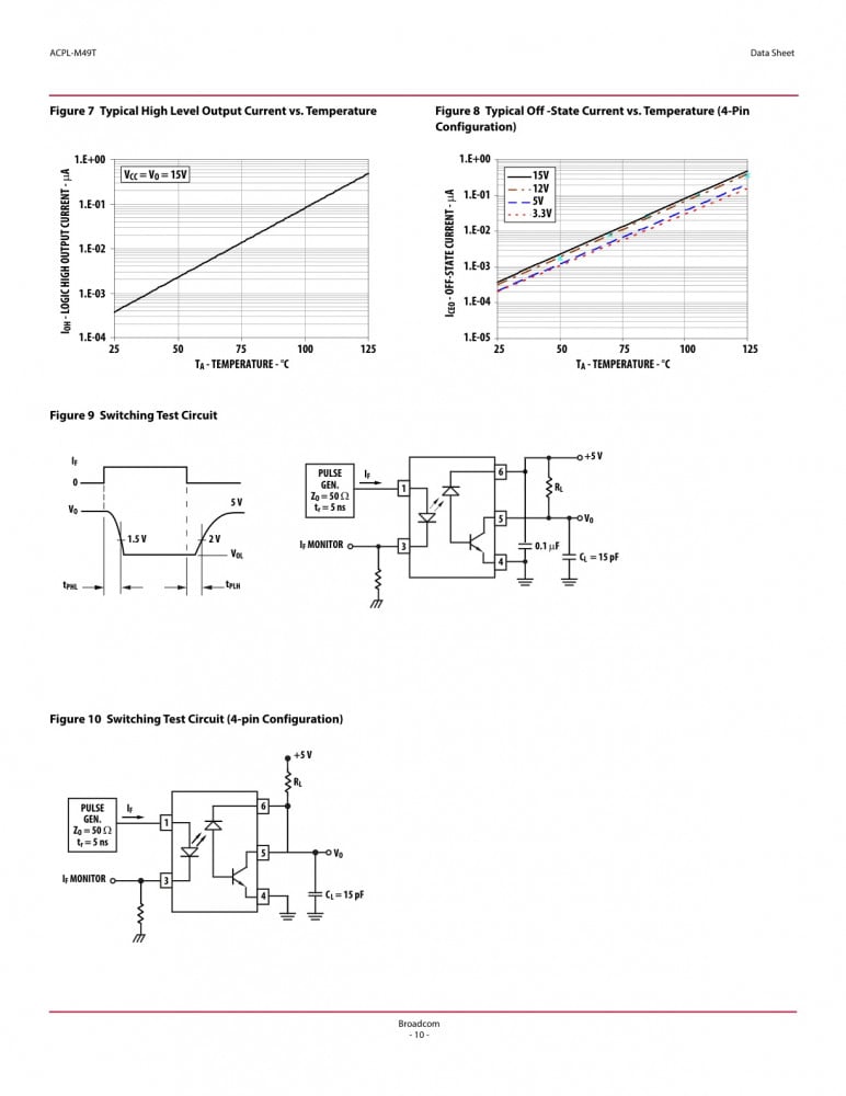 ACPL-M49T datasheet page 10