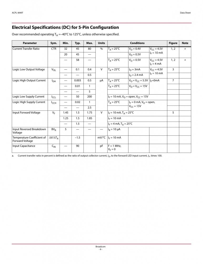 ACPL-M49T datasheet page 6