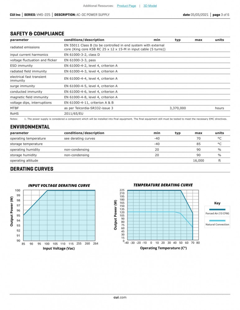 VMS-225 datasheet page 3