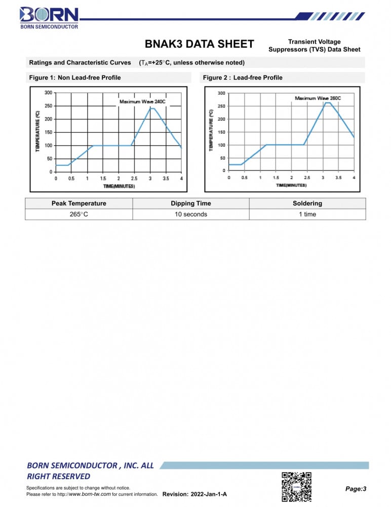 BNAK3-380C datasheet page 3