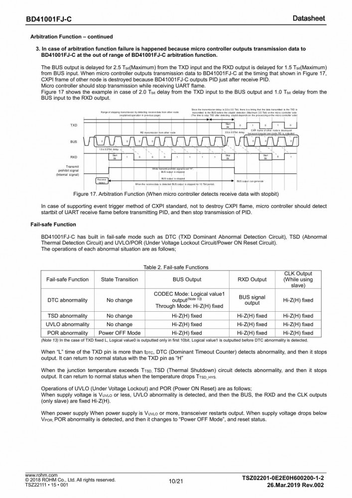 BD41001FJ-CE2 technical document page 10