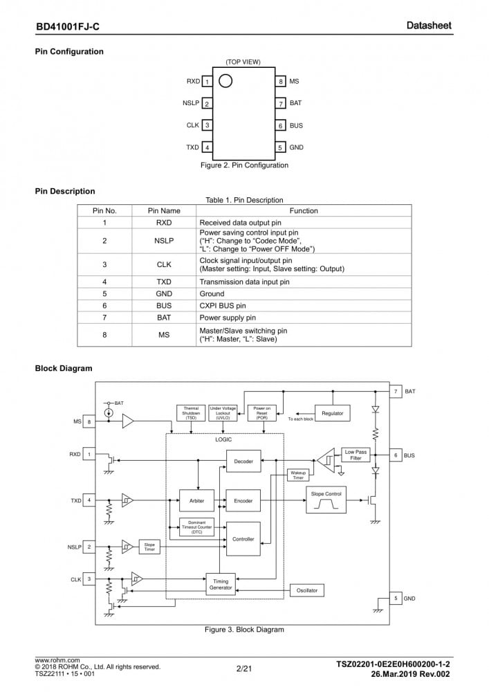 BD41001FJ-CE2 technical document page 2