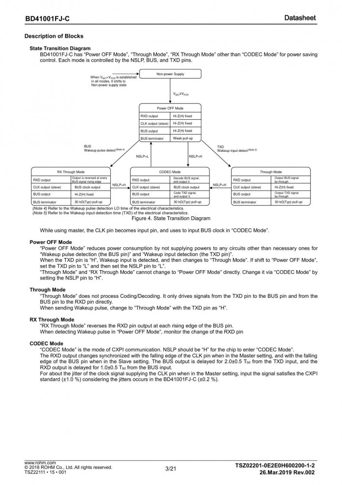 BD41001FJ-CE2 technical document page 3